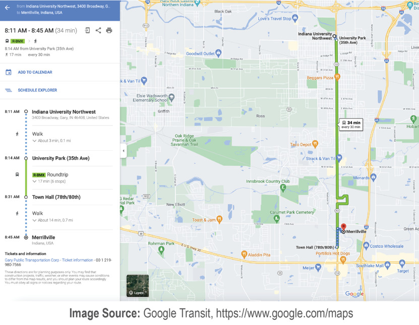 Digital Tools and the Complete Trip - N-CATT